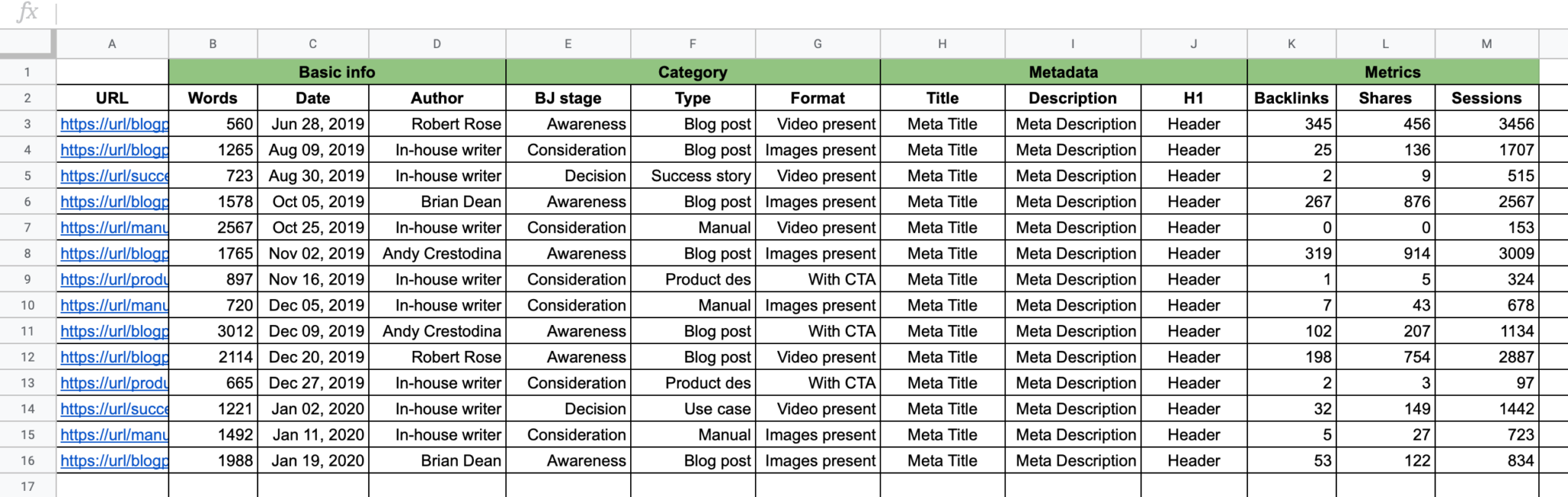 5-spreadsheet - RIIAL